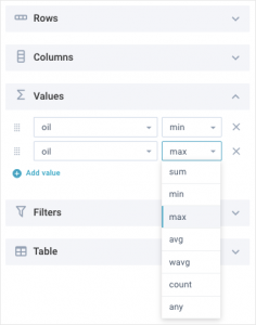 New Webix Pivot - New Features Webix Pivot Jet Updates