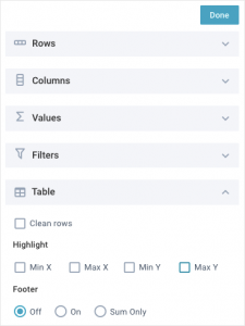New Webix Pivot - New Features Webix Pivot Jet Updates