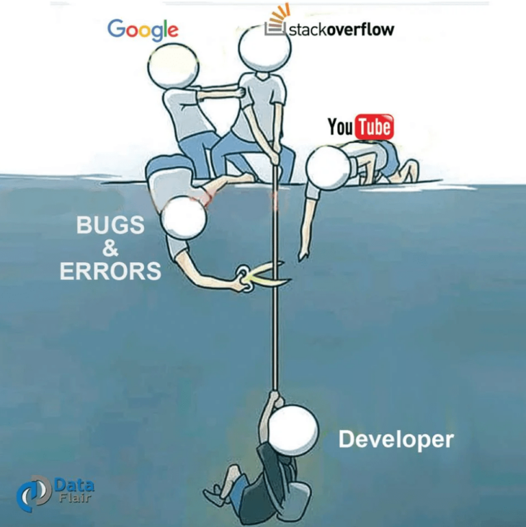 Vanilla JavaScript: The Difference Between Plain JS, JavaScript ...