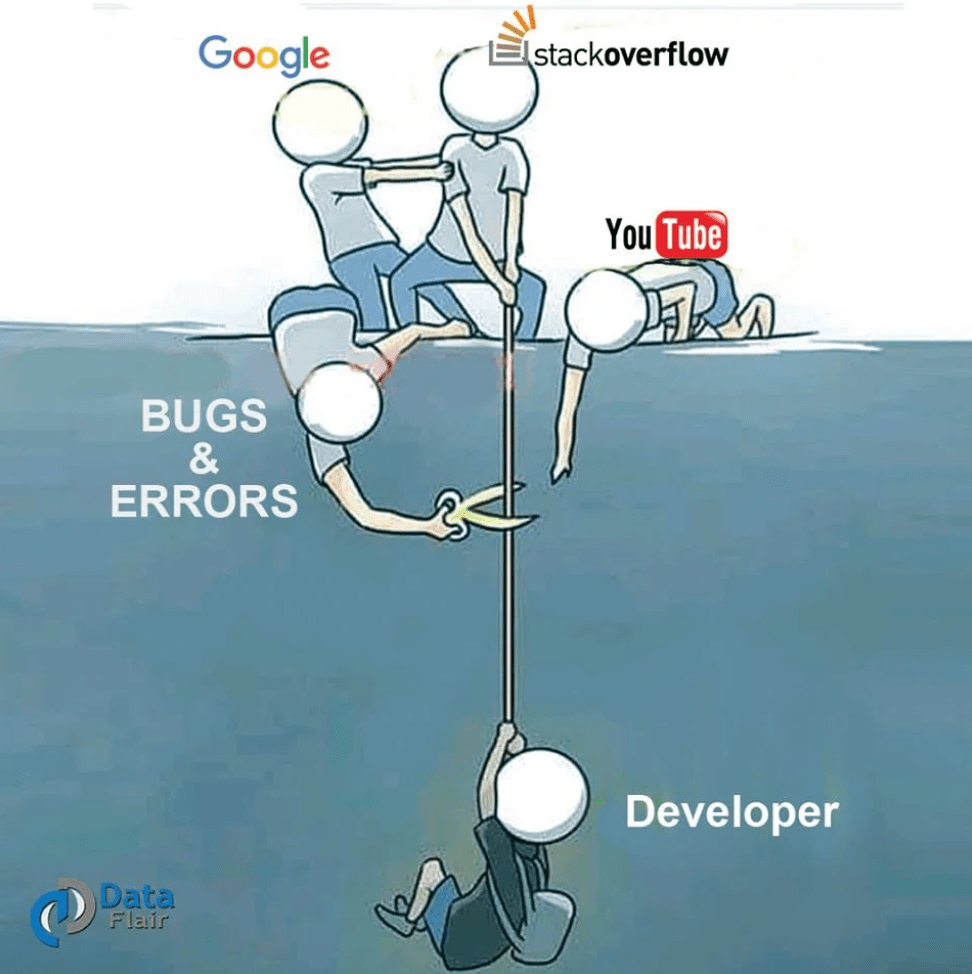 Vanilla JavaScript: The Difference Between Plain JS, JavaScript ...