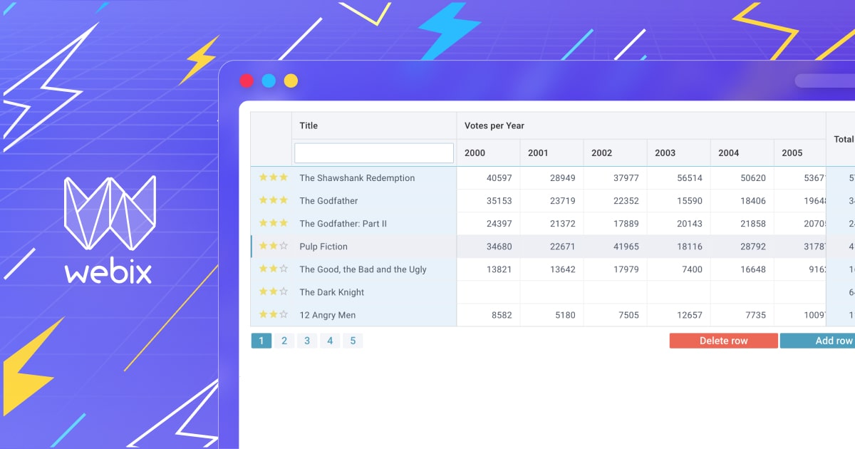 Webix JS DataTable Widget: Best-in-Class Performance for Handling Large ...