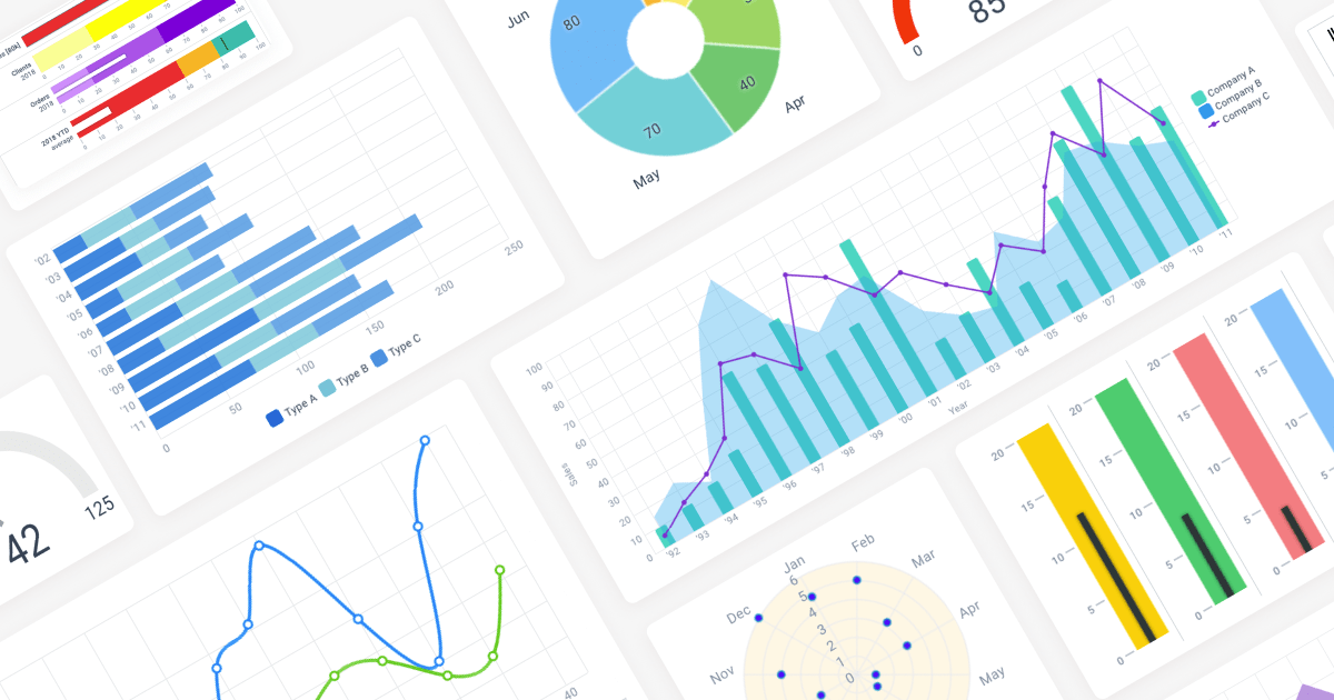Best Free & Pro JavaScript Data Visualization Tools by Webix